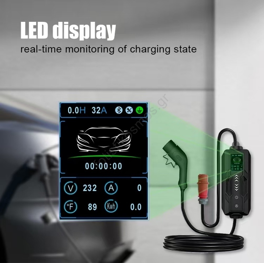 Immax - Σταθμός φόρτισης EV για ηλεκτρικά αυτοκίνητα 32A/380V 22kW Wi ...